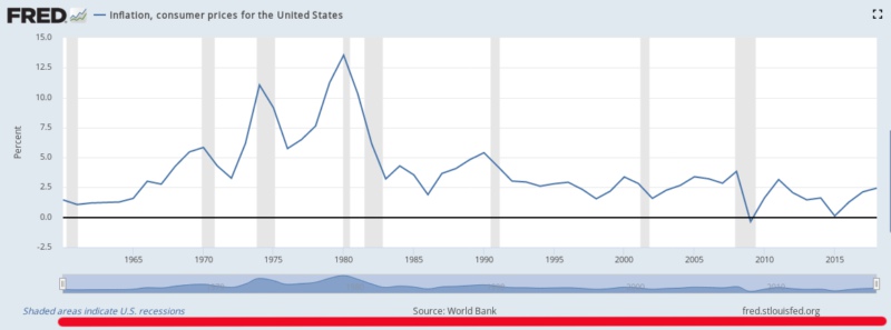 An Economist’s 2020 Presidential Election Guide – Political Economy